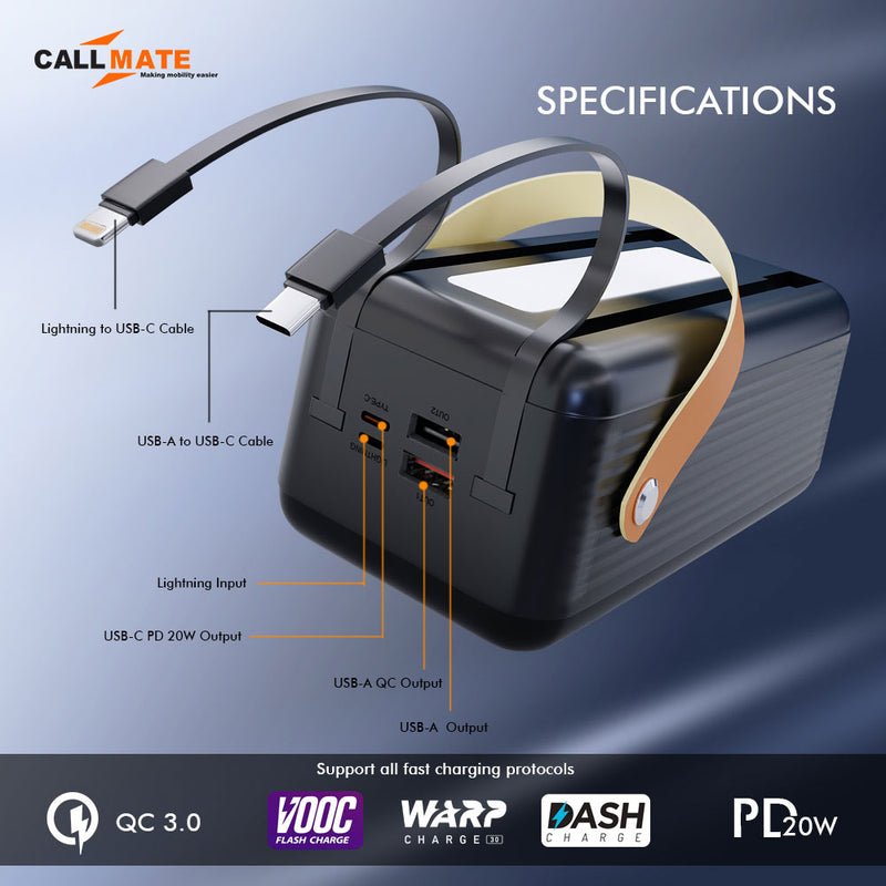 Radian: The Power Bank